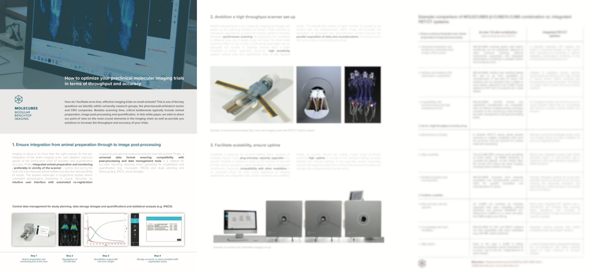 How to optimize your preclinical molecular imaging trials in terms of ...